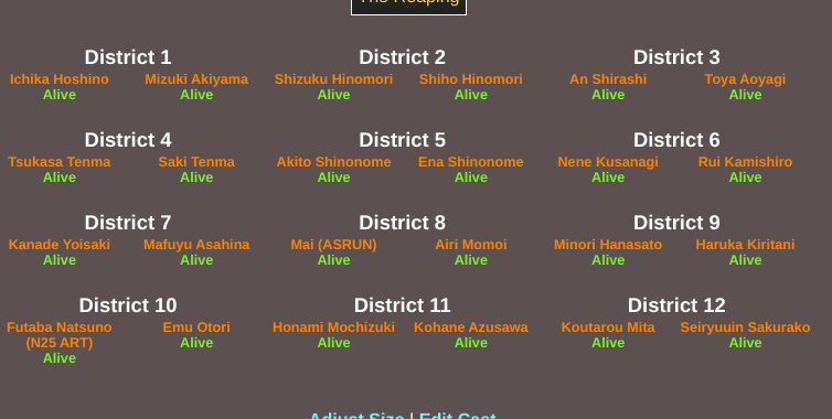Pjsk Hunger games!! (IM CRYING YALL) | Fandom