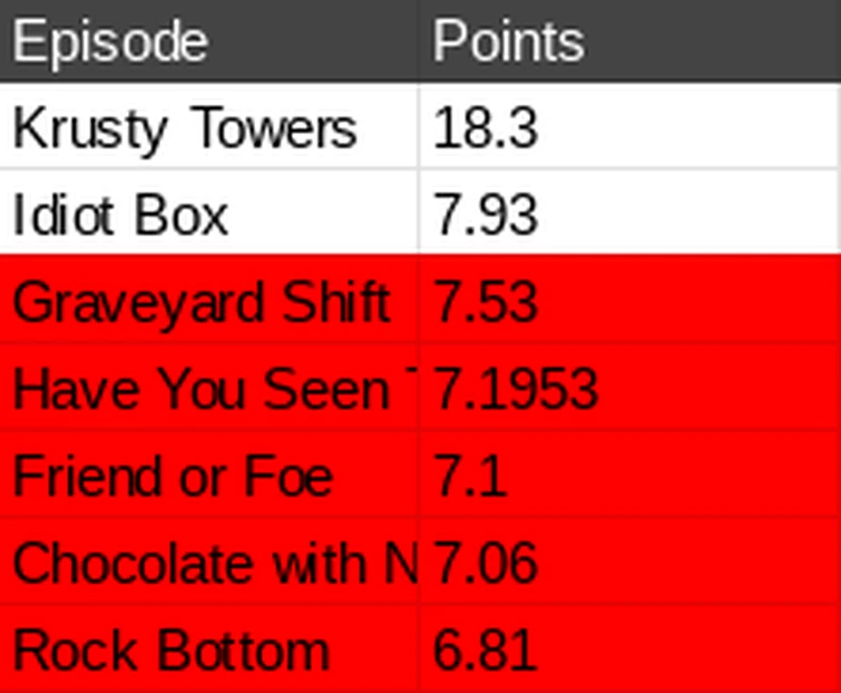 JSBEASB 37: Time to Stomp on the Turtles! Wahoo! Letsa go! | Fandom