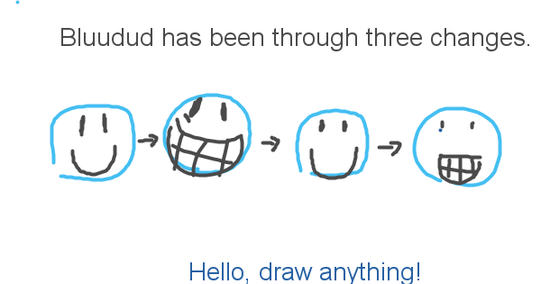 Hello again, | Fandom