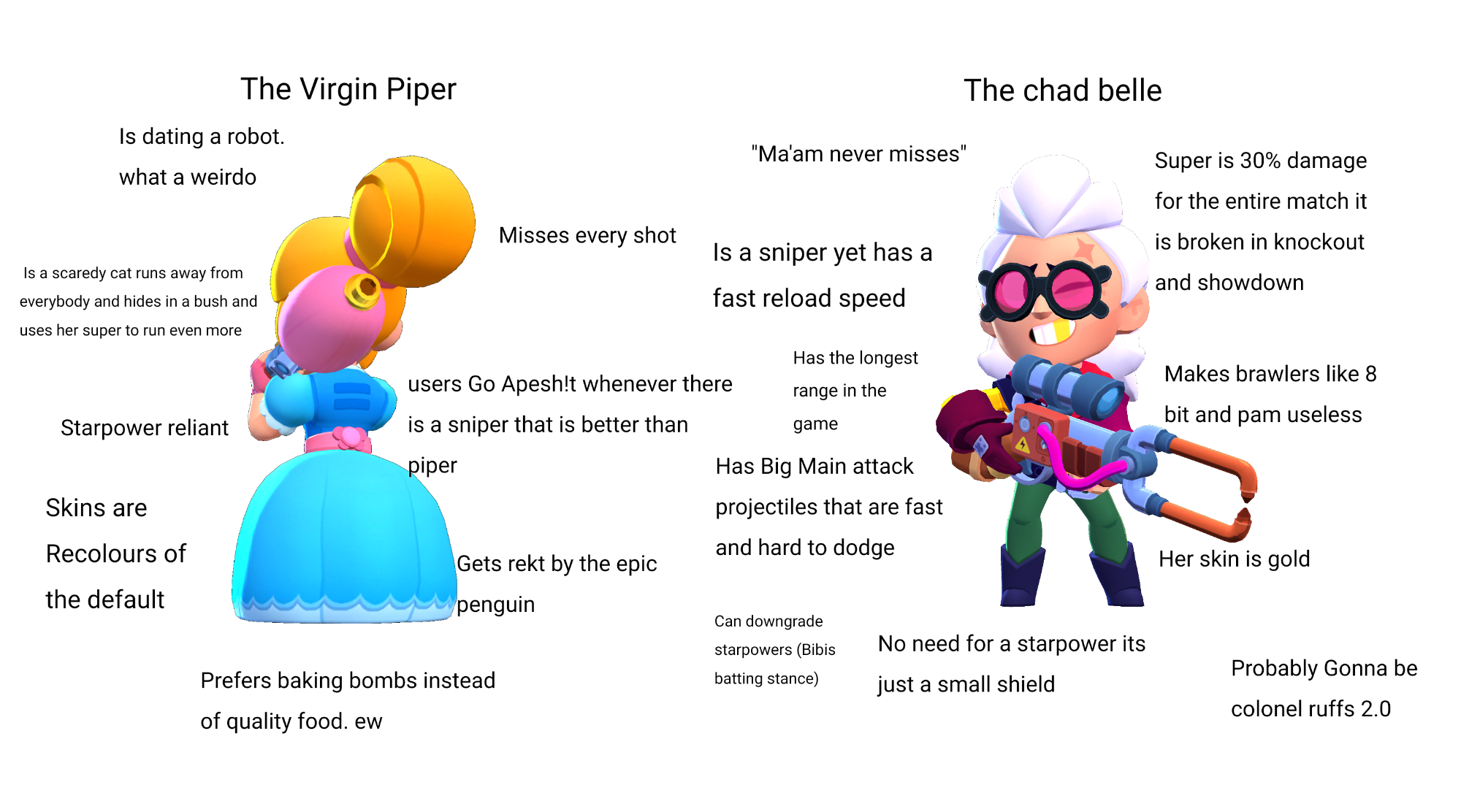 Brawl Stars Shelly Ass Telegraph