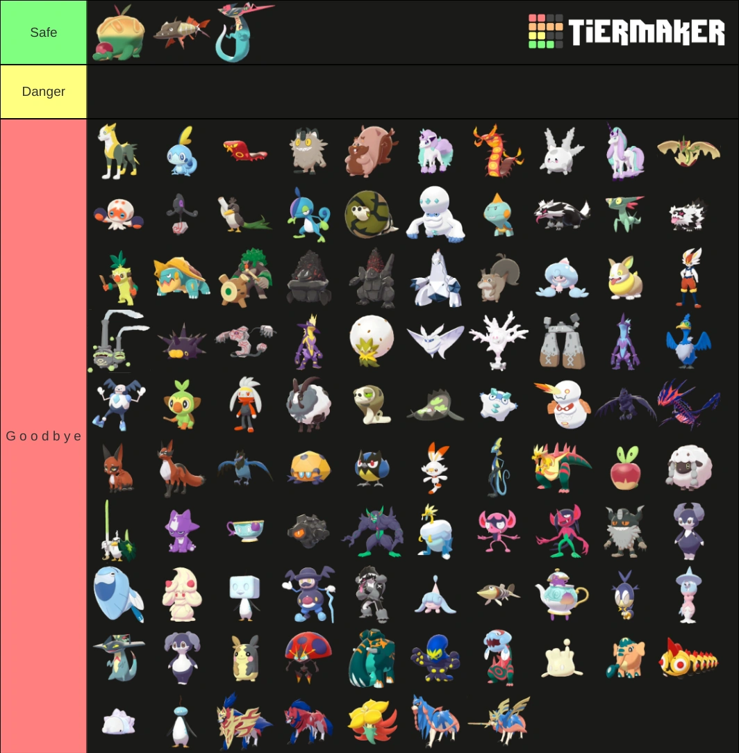 Pokemon Elimination Game! Day 15 | Fandom