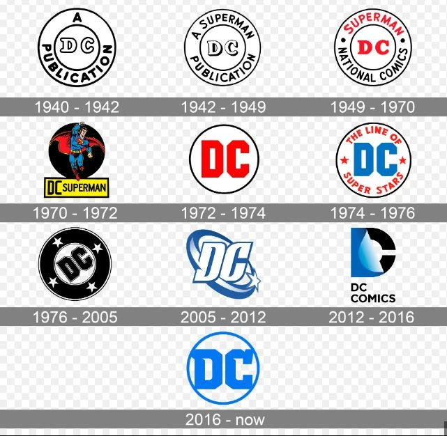 For nearly a decade, DC has had its current logo, should it be changed ...