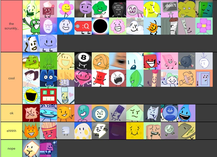 bfb tier list | Fandom