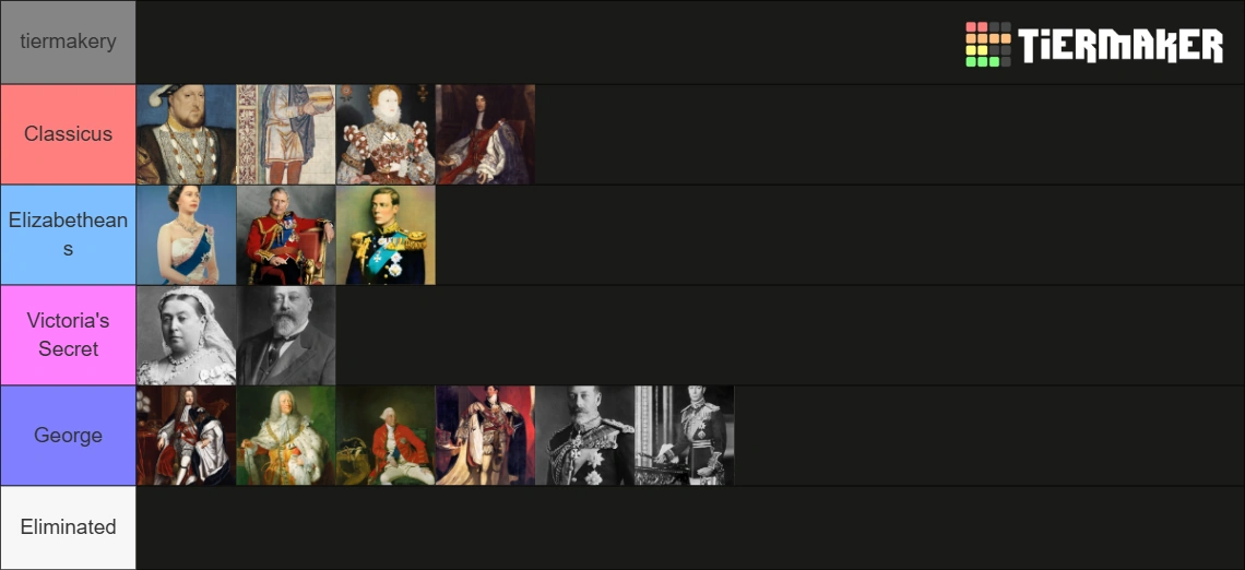 Royal subjects, you have not voted on my viewer voting yet, and it has ...
