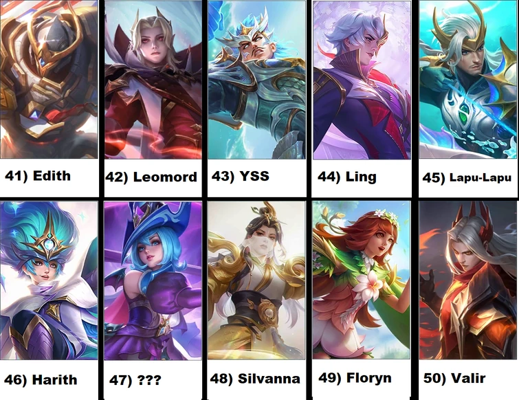 Discuss Everything About Mobile Legends: Bang Bang Wiki | Fandom