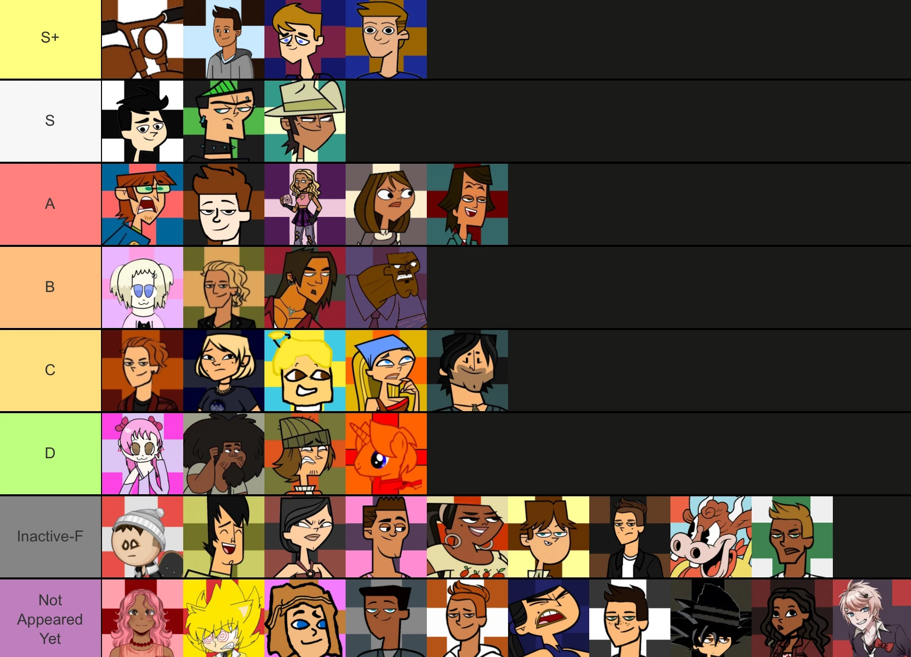 My Tomline Tierlist, Since I’m Tom | Fandom