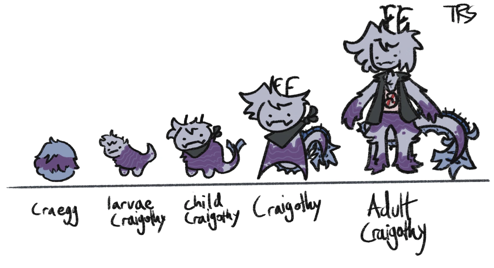 *places ref sheet here* | Fandom