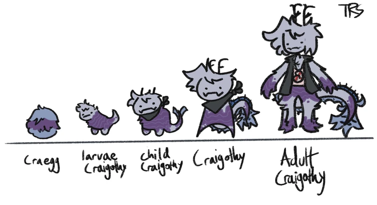 *places ref sheet here* | Fandom