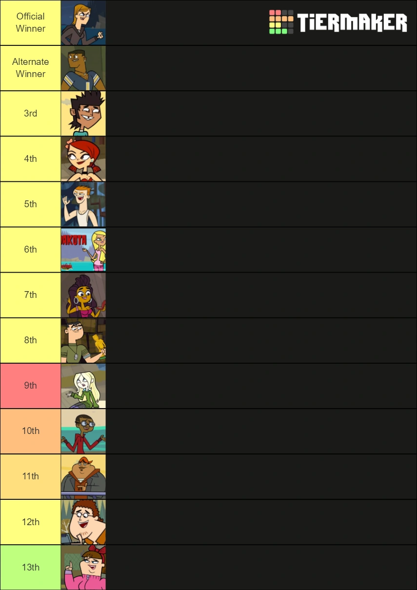 TDROTI My Way | Fandom