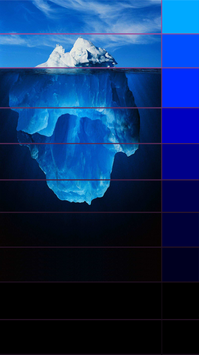 SML iceberg template (send in suggestions) | Fandom