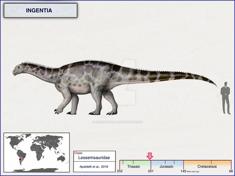 TR bonus lore: Ingentia profile. | Fandom