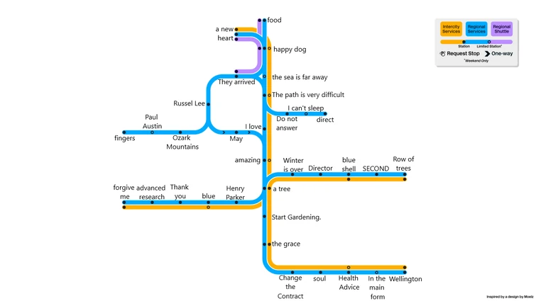 Discuss Everything About British Railway Wiki | Fandom