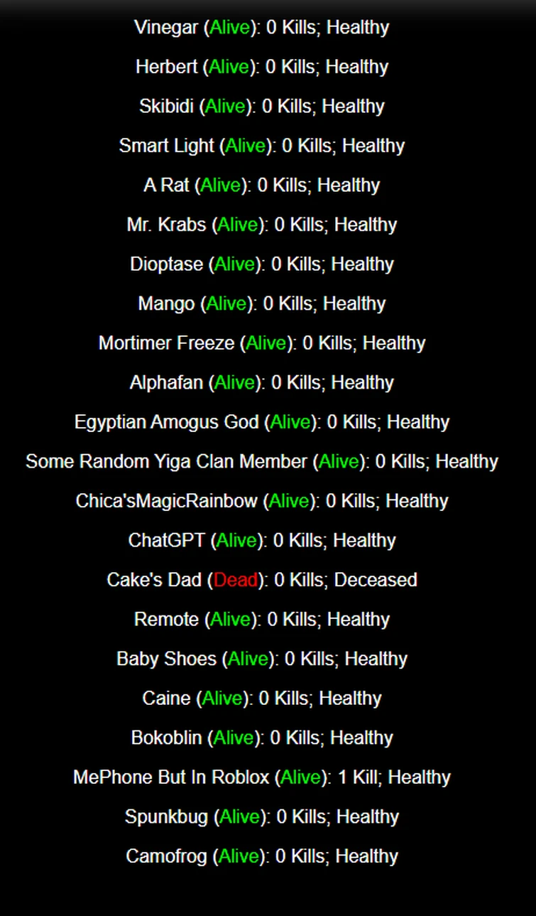 The BFDI Wiki Hunger Games - Season 13 Overview | Fandom