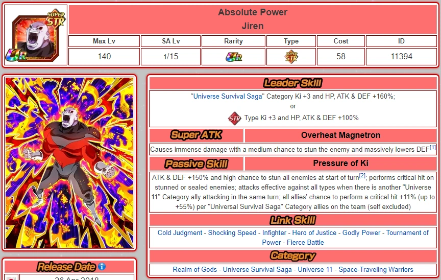 STR Jiren EZA Concept | Fandom