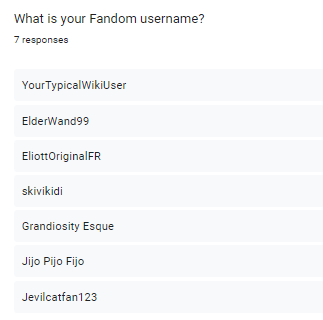 nah id content the mod | Fandom