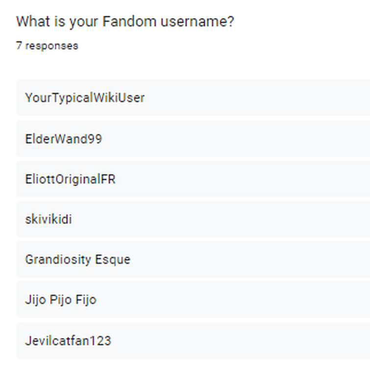 nah id content the mod | Fandom