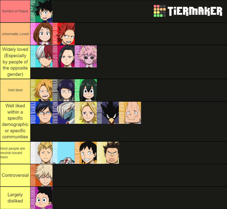 Thoughts on this? | Fandom