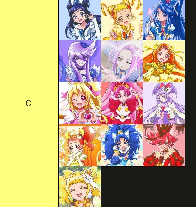 My tier list for all cures | Fandom