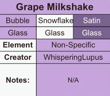 LF Grape milkshake World dragons | Fandom