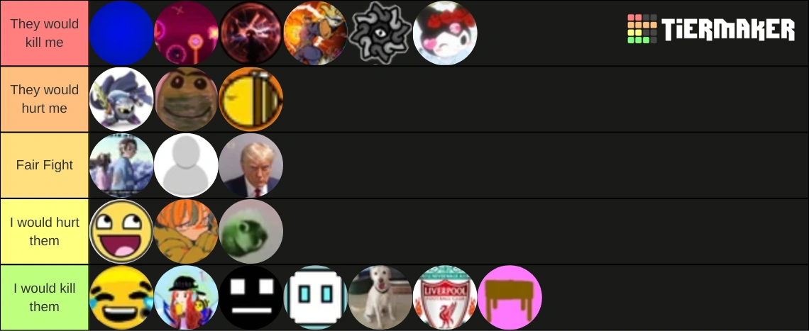 Geometry Dash Wiki users ranked by who I'd beat in a fight 👊 (PFP ...
