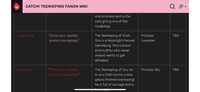 Discuss Everything About Catch! Teenieping Fanon Wiki | Fandom