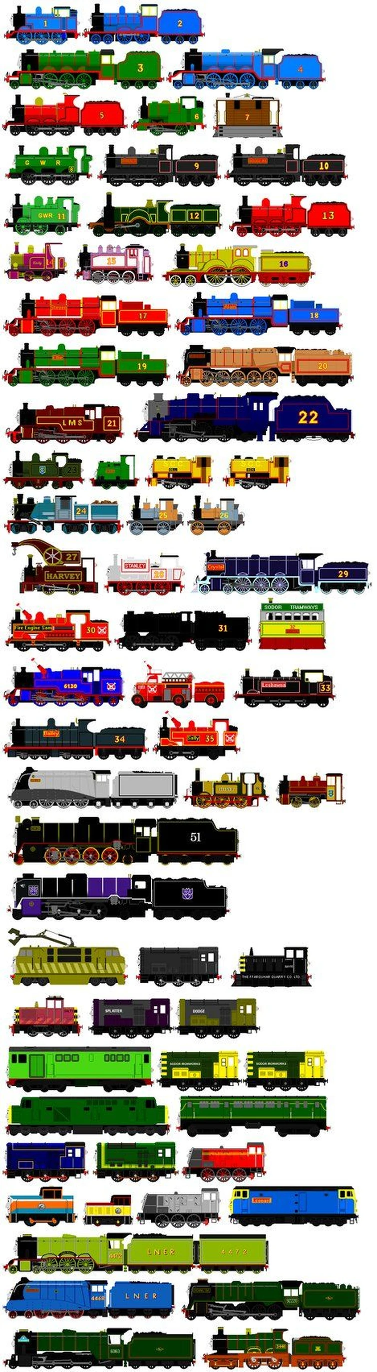 Ask the Thomas and friends characters | Fandom