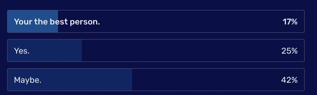 My self confidence is being boosted. | Fandom