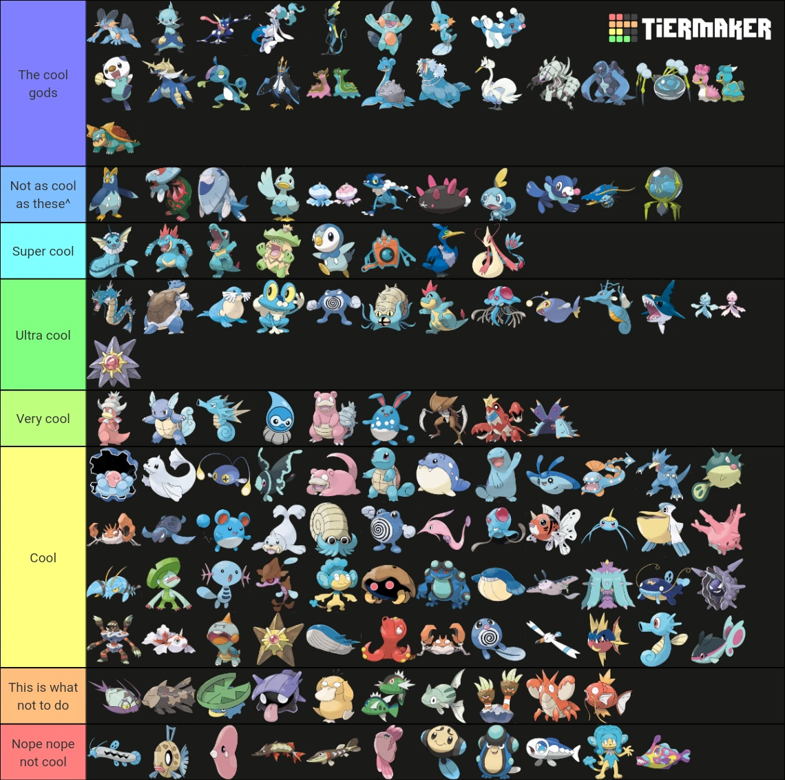 The cool tier | Fandom