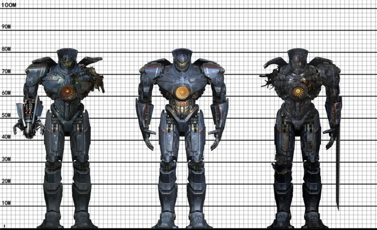 Every Anteverse (Pacific Rim) monsters (part 1) | Fandom