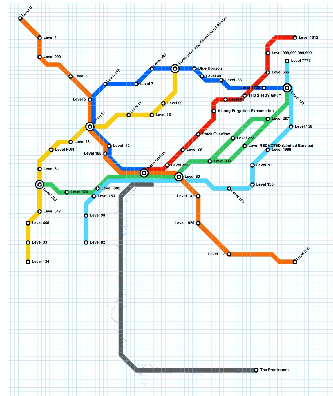Map of Backrooms Interdimensional Express | Fandom
