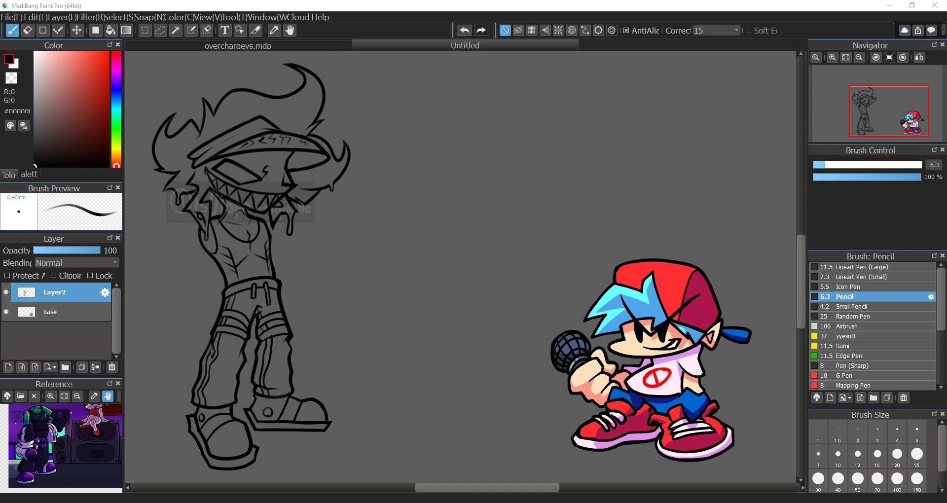 almost there | Fandom