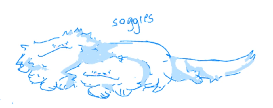 soggies | Fandom
