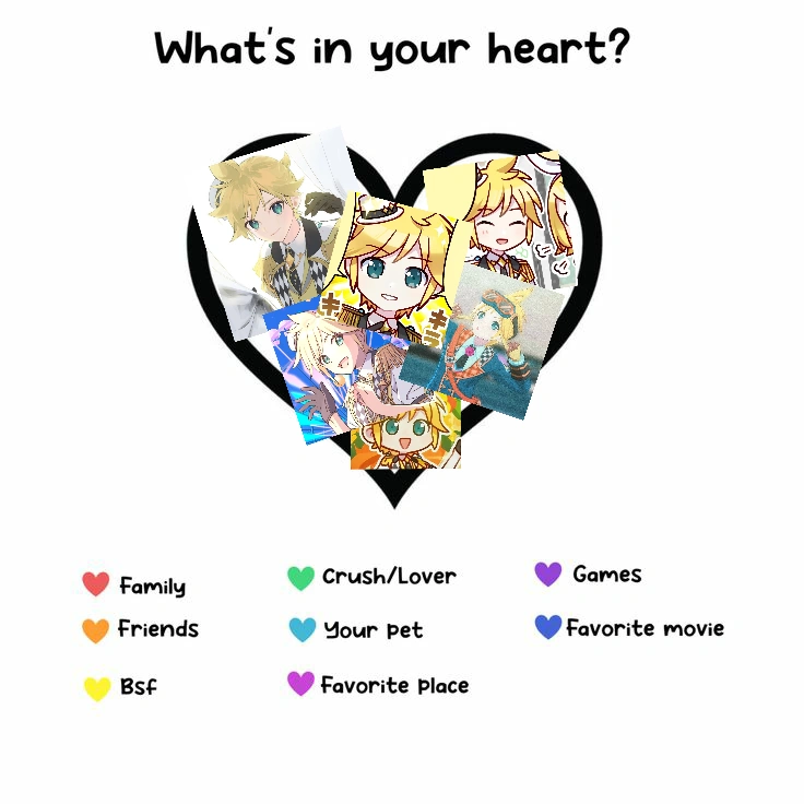 This is what is inside my heart | Fandom