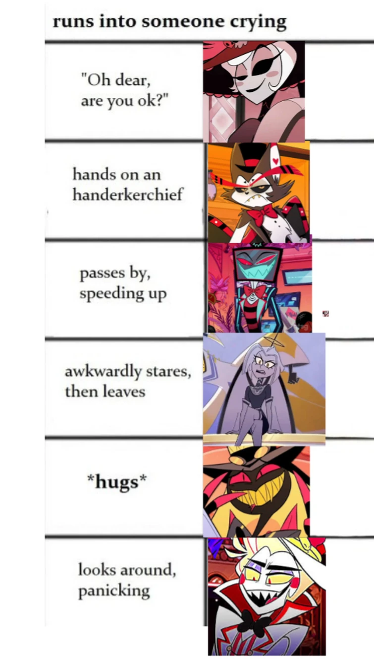 hh memes part 6 or 7 idk | Fandom