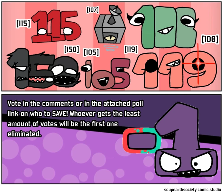 Discuss Everything About Unoffical Number Lore Wiki | Fandom