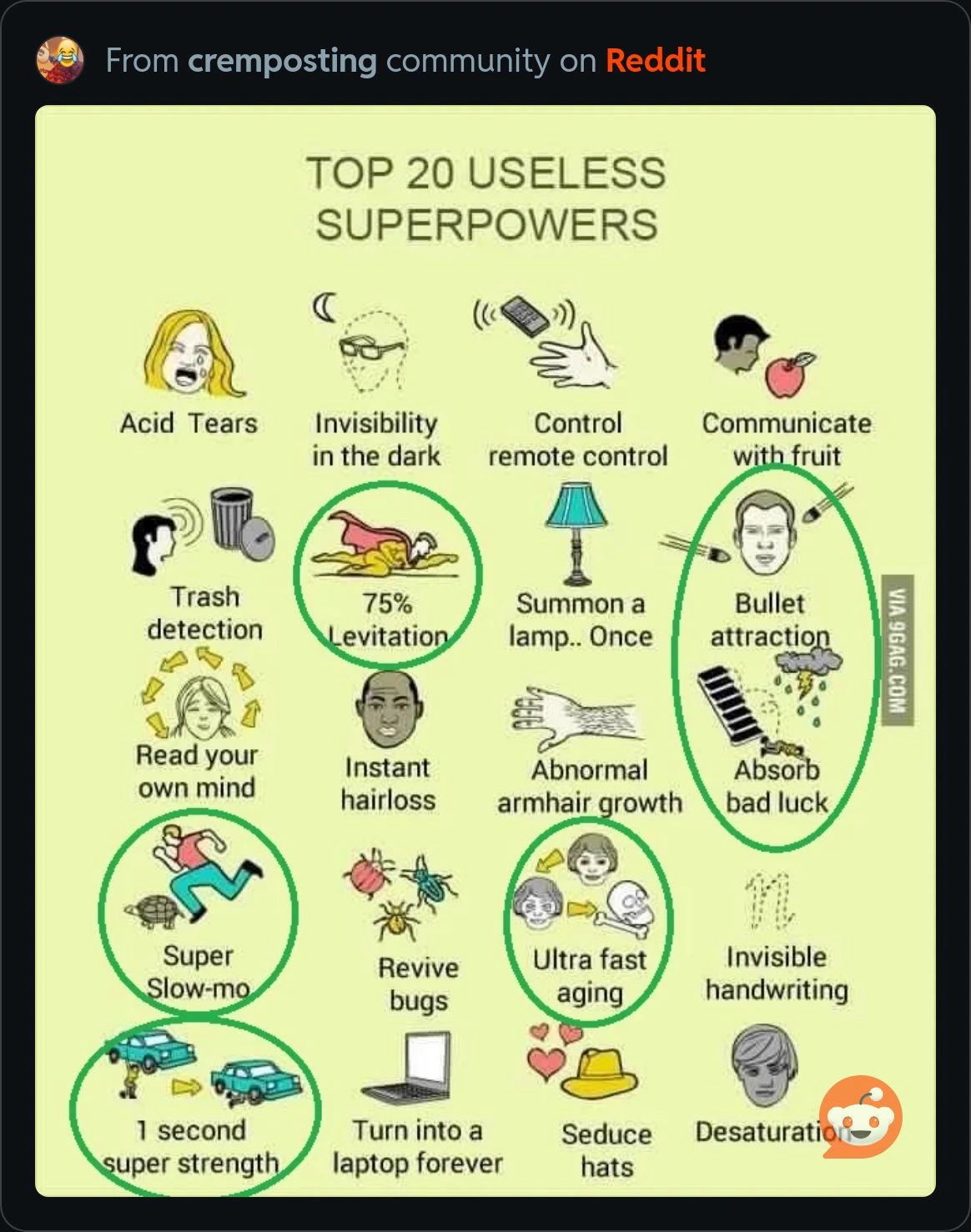 Pick A R/ShittySuperPowers superpower | Fandom