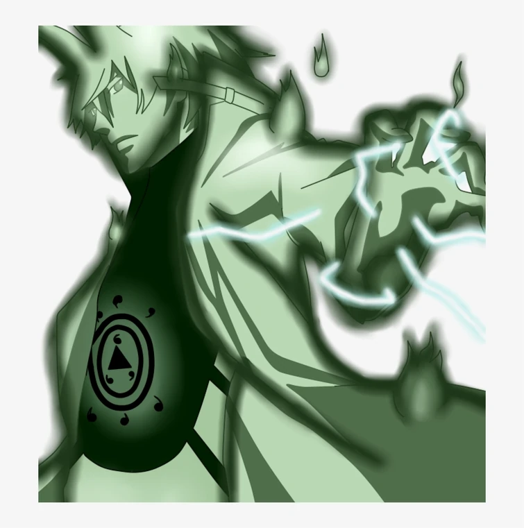 What chakra mode would you have? Not all of these are real (I think ...