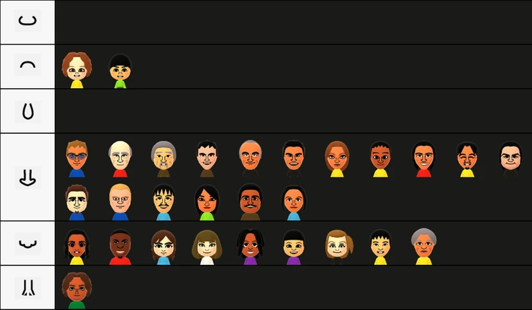 Wii U Mii Nose Data | Fandom