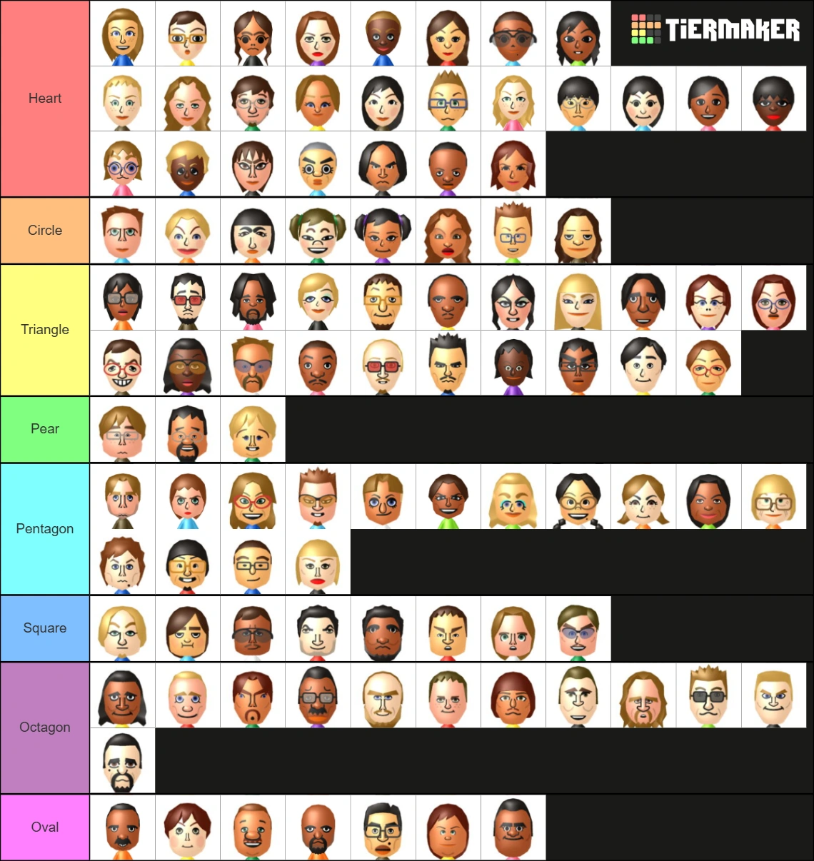 I sorted the Wii CPUs by head shape since nobody else had yet... 👤 | Fandom