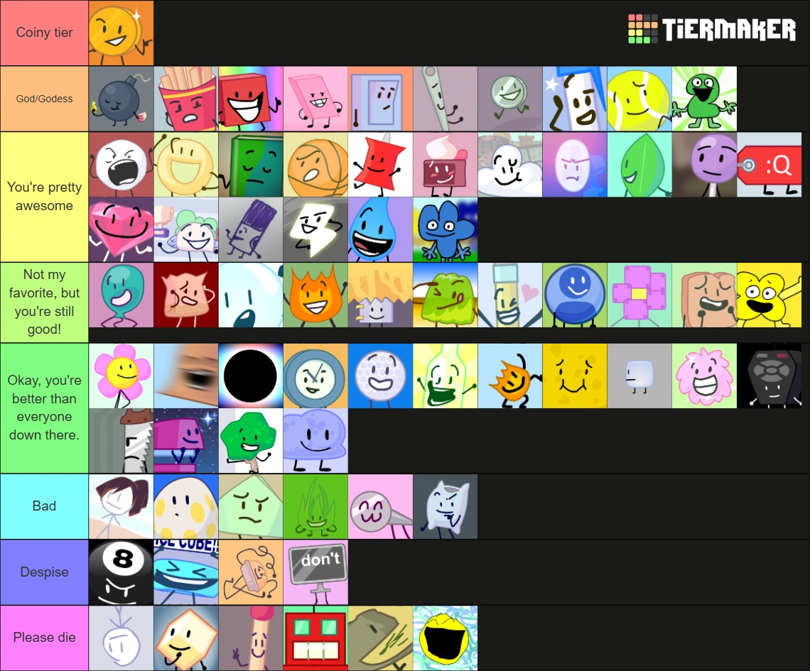 My tpot/bfb tier list | Fandom