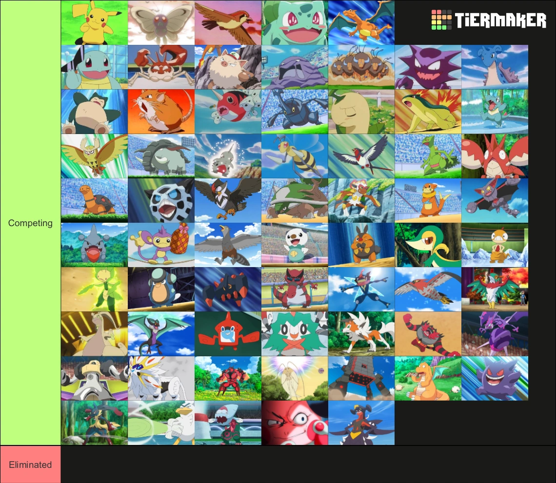 Ash’s Pokemon Viewer Vote: Part 1 | Fandom