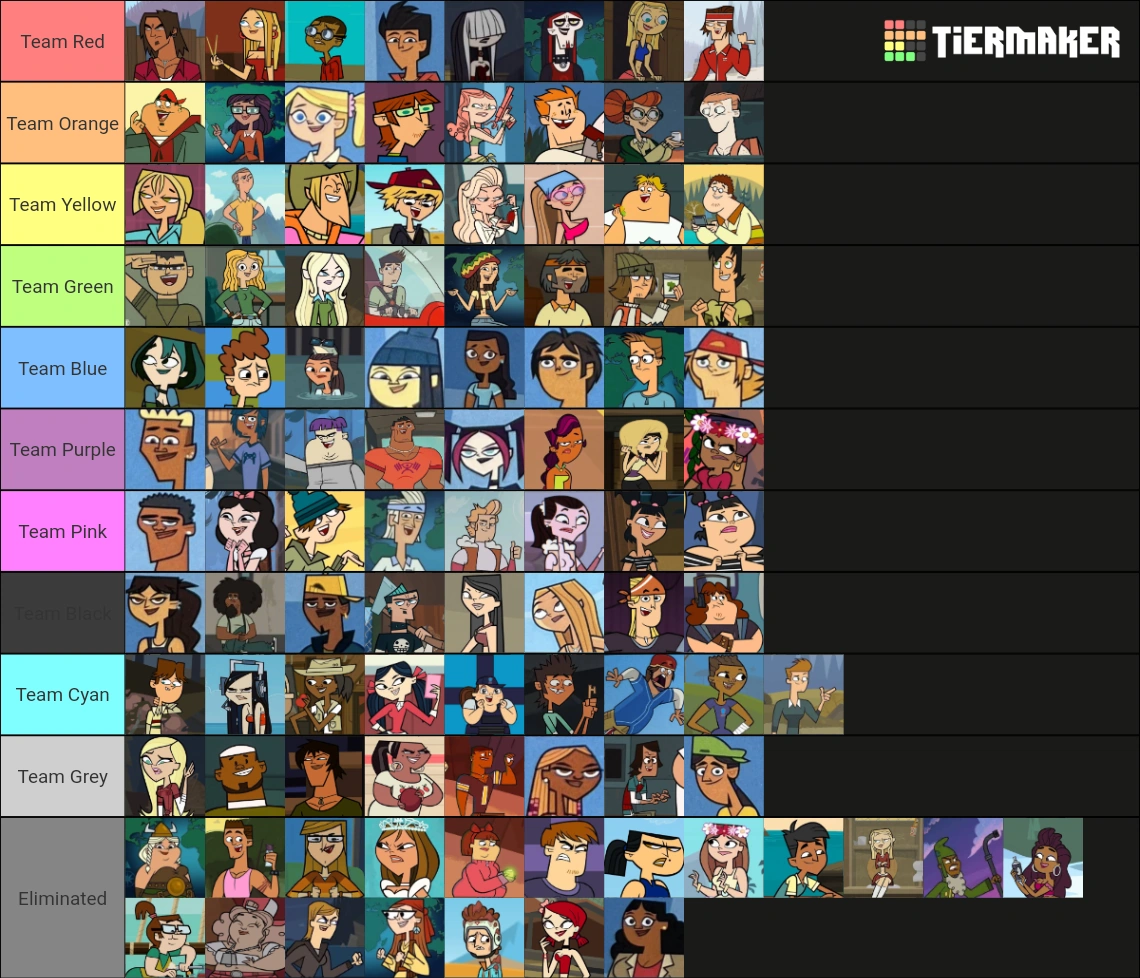 Total Drama Ultimate Cast Ep 22b Tall Tower | Fandom