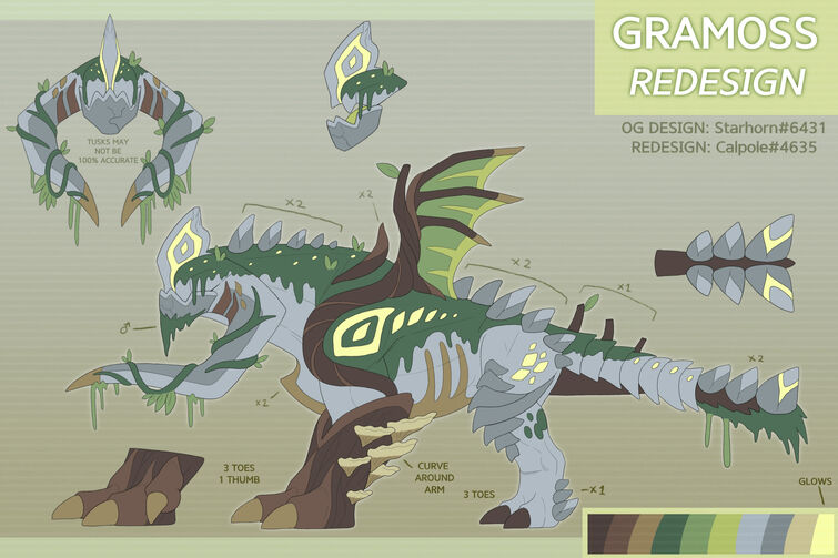 Sonaria News 5/2/2023: New Fruit Creature Fyranili + New LSS Creature ...