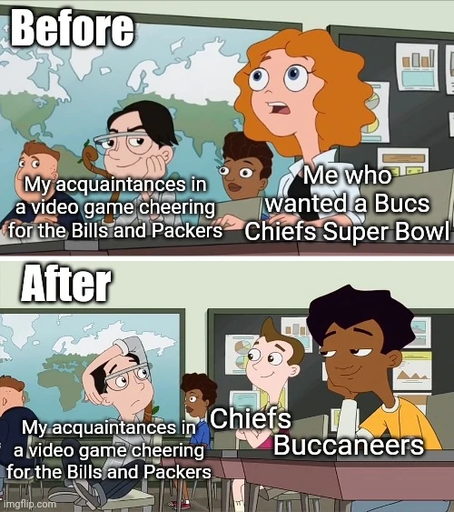 How Milo Murphy's Law became a meme | Fandom