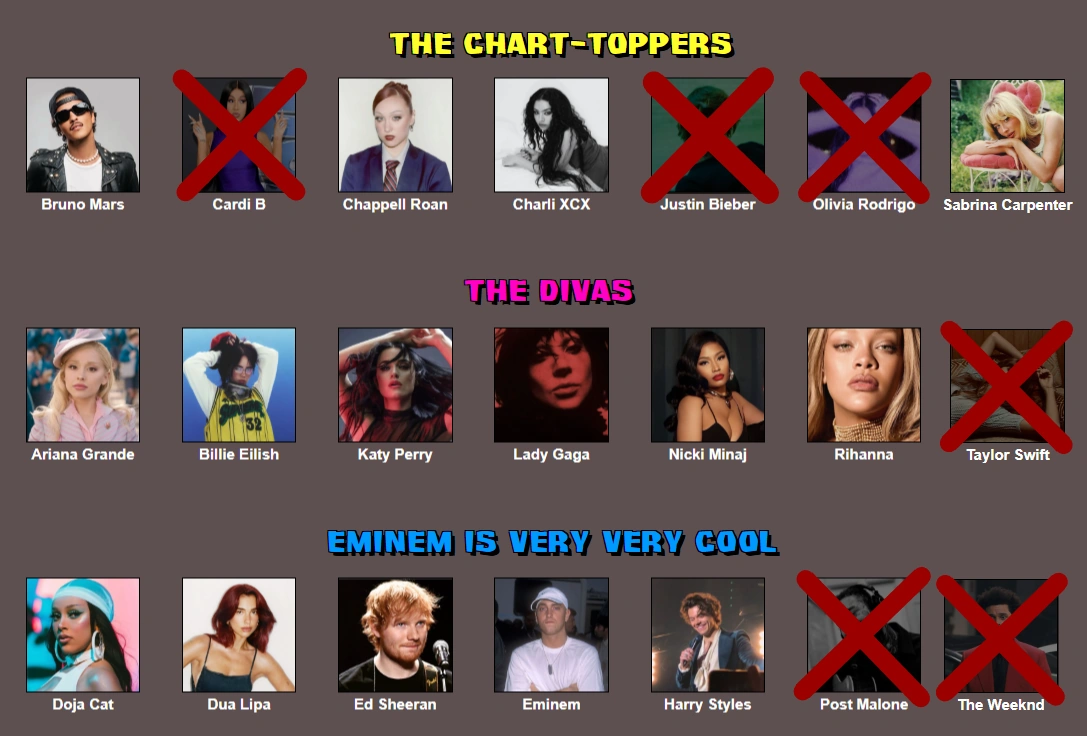 Total Drama Singers World Tour! EP 9: Paris Featuring Drama | Fandom