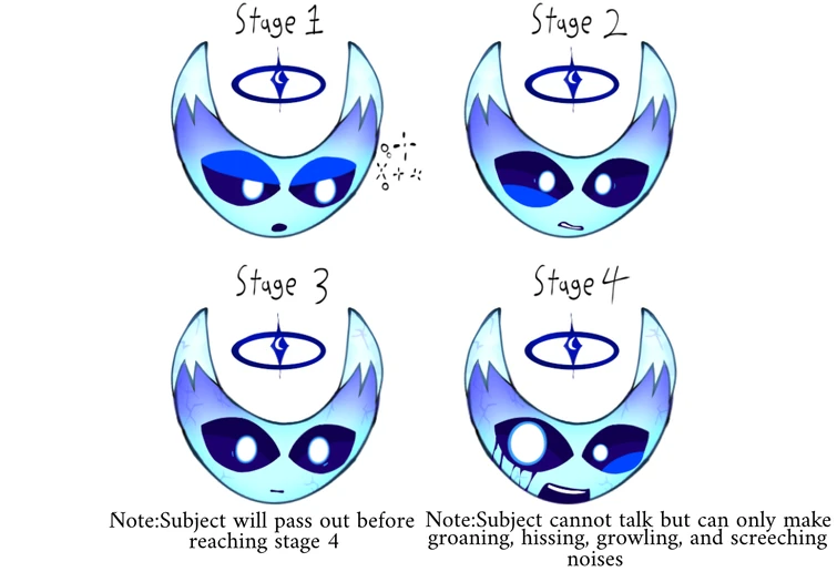 Fanmade Monsters Infection AU RP (1/12) | Fandom