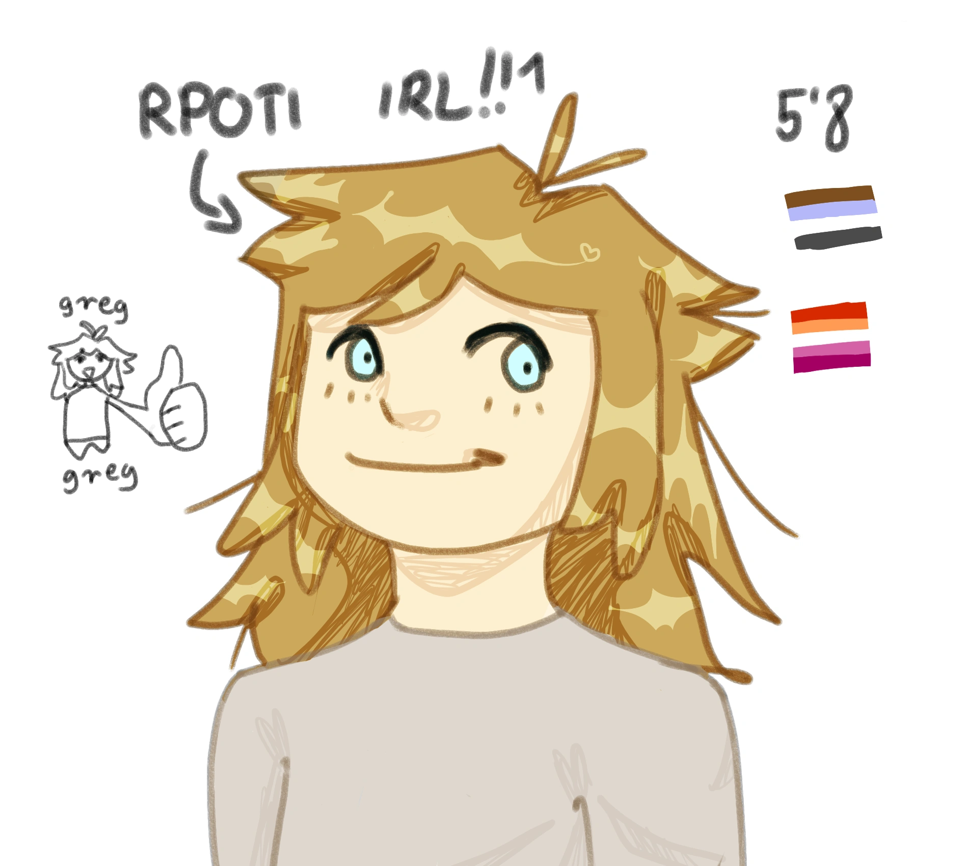 greg face reveol greg irl no clickbait | Fandom