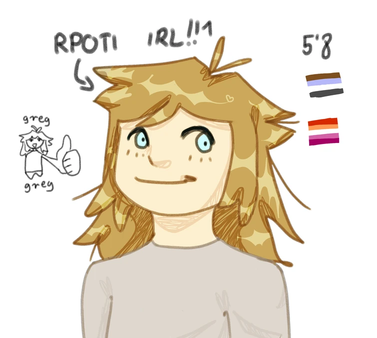 greg face reveol greg irl no clickbait | Fandom