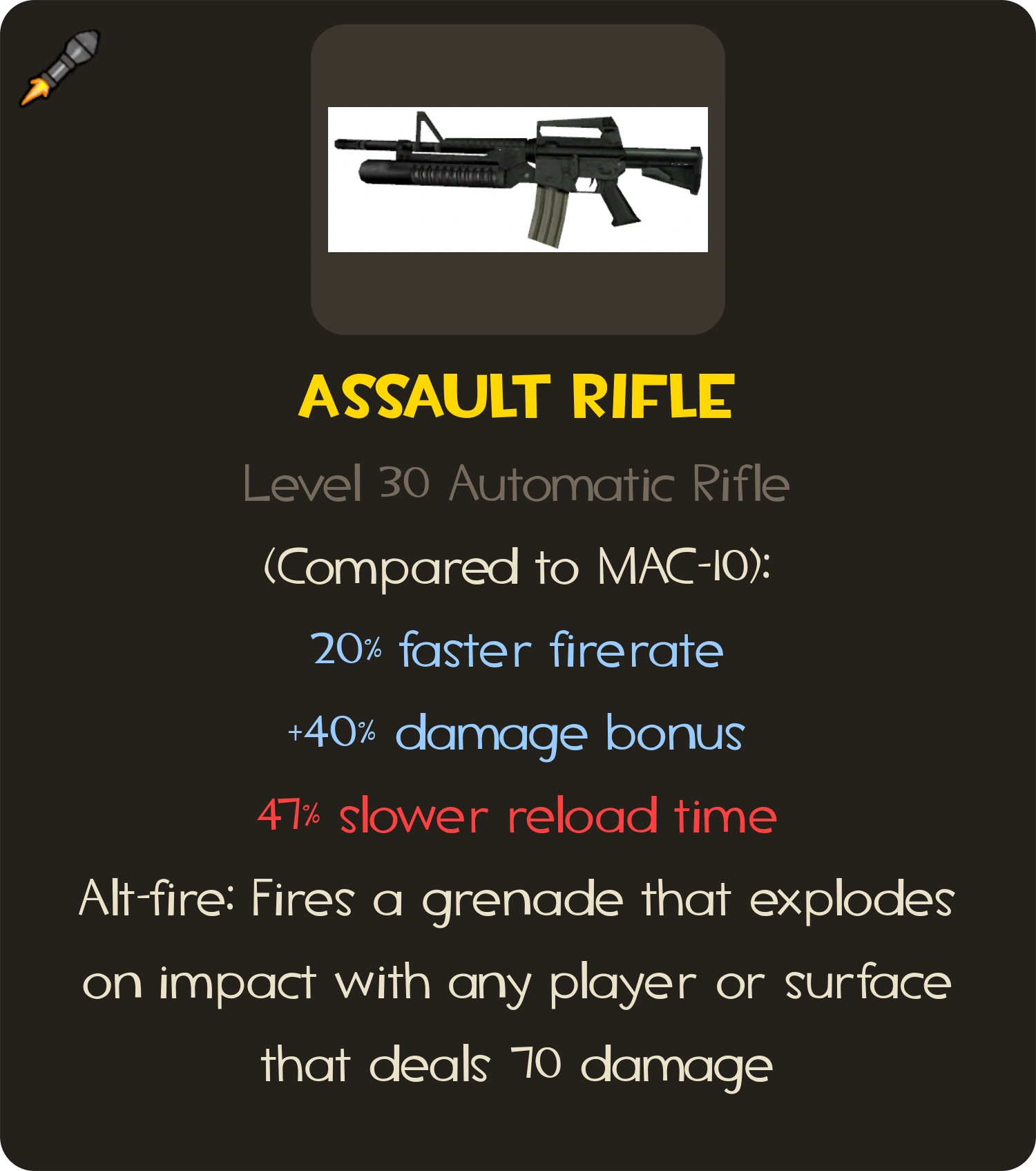 Tc2 primary weapon concept for trooper I made for fun (Don't expect it ...