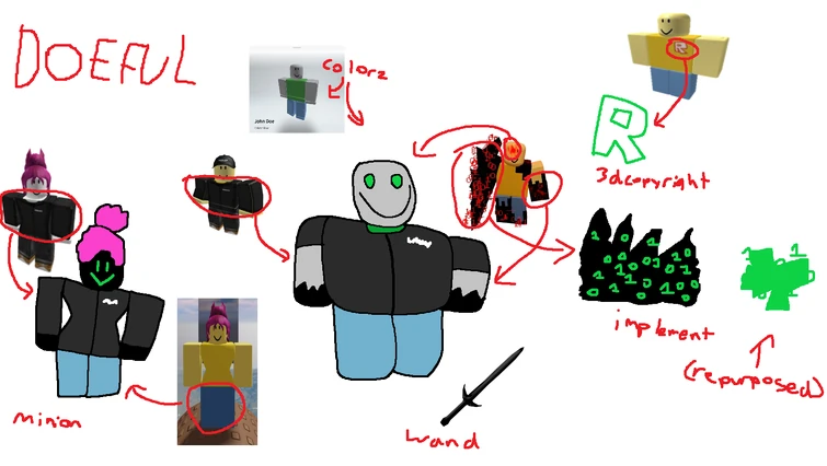 can someone who's good at drawing draw this skin concept for me? | Fandom